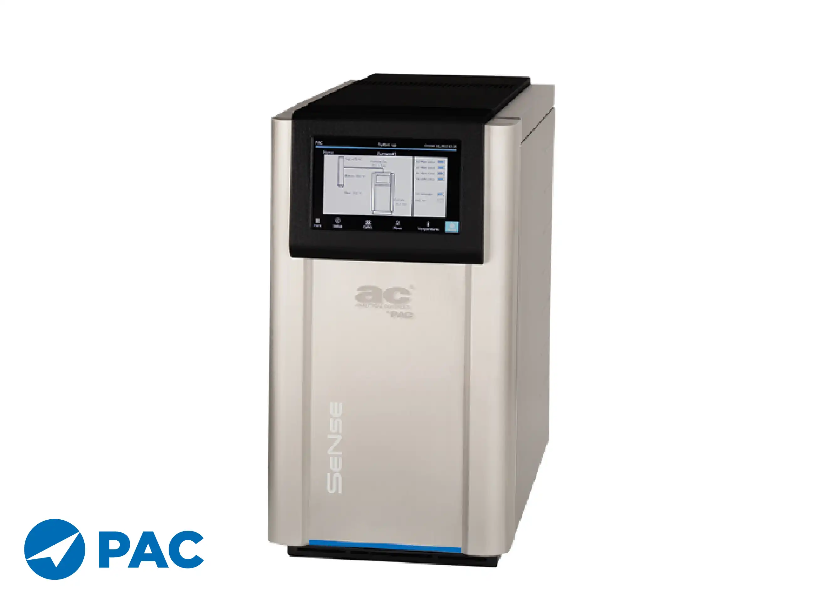 PAC Boiling Range Distillation